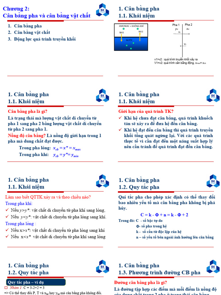 Chuong2 -Cân bằng pha và CBVC | PDF