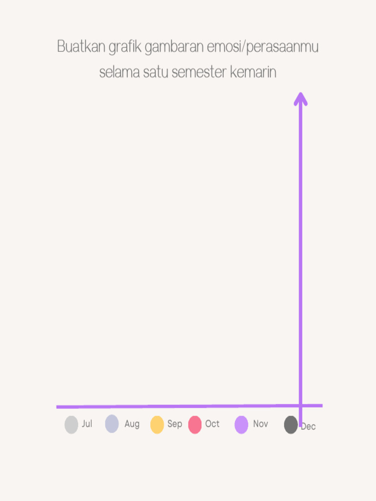Beige Bar Chart Social Media Followers Tier Infographic Instagram Post ...