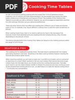 Cook Time Chart The Microwave Pressure Cooker | PDF | Pressure Cooking ...
