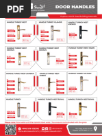 Command Injection Cheatsheet | PDF | Character Encoding | Computer Programming