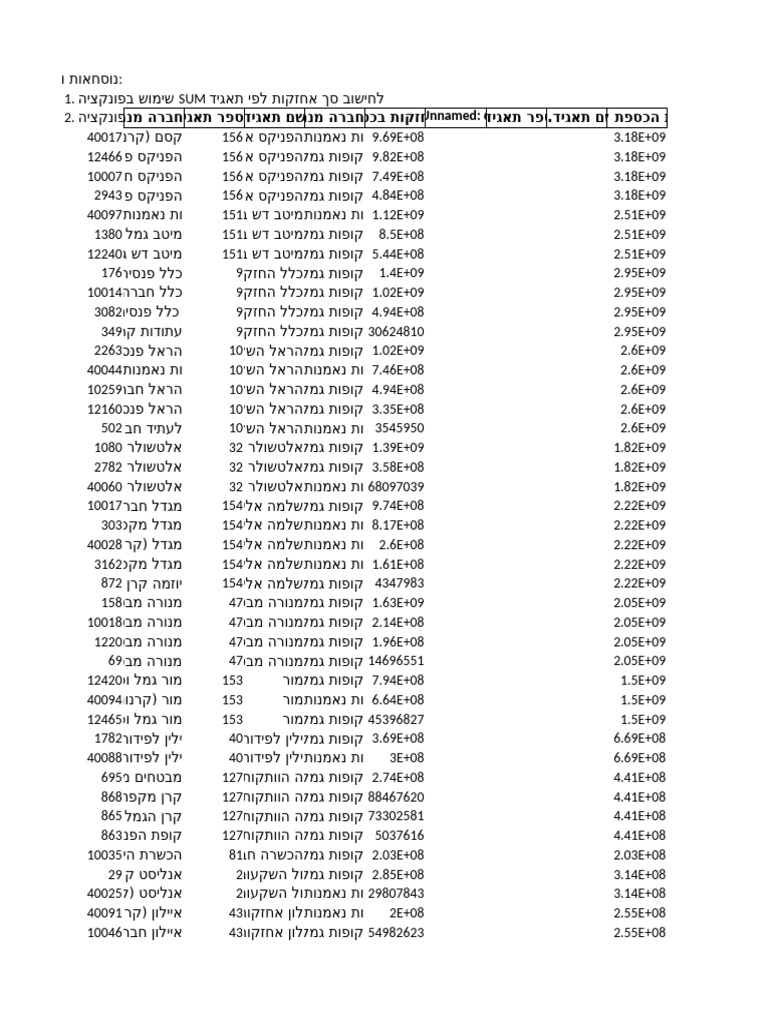 Formatted Answers | PDF