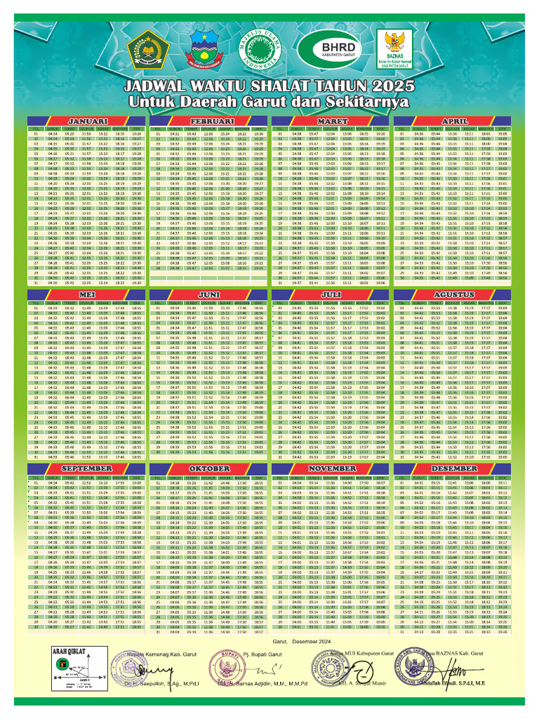 Jadwal Waktu Shalat - 2025 | PDF