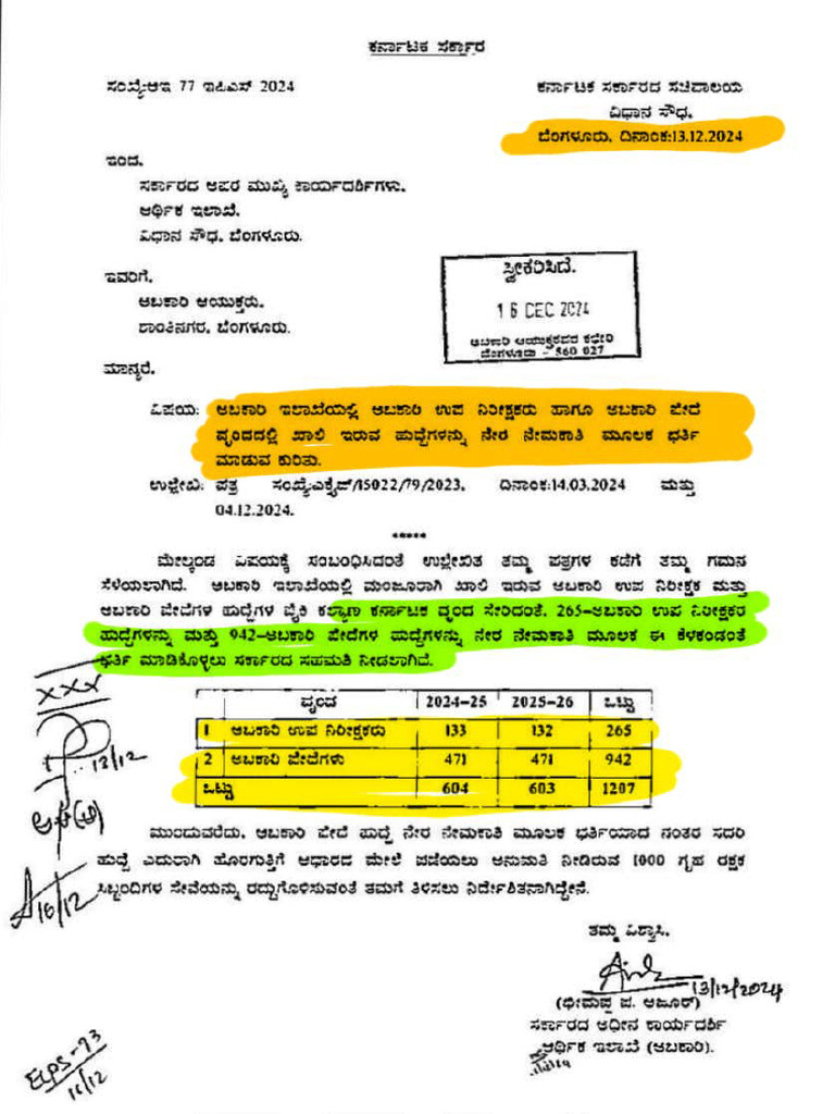 Excise Sub Inspector-Constable | PDF