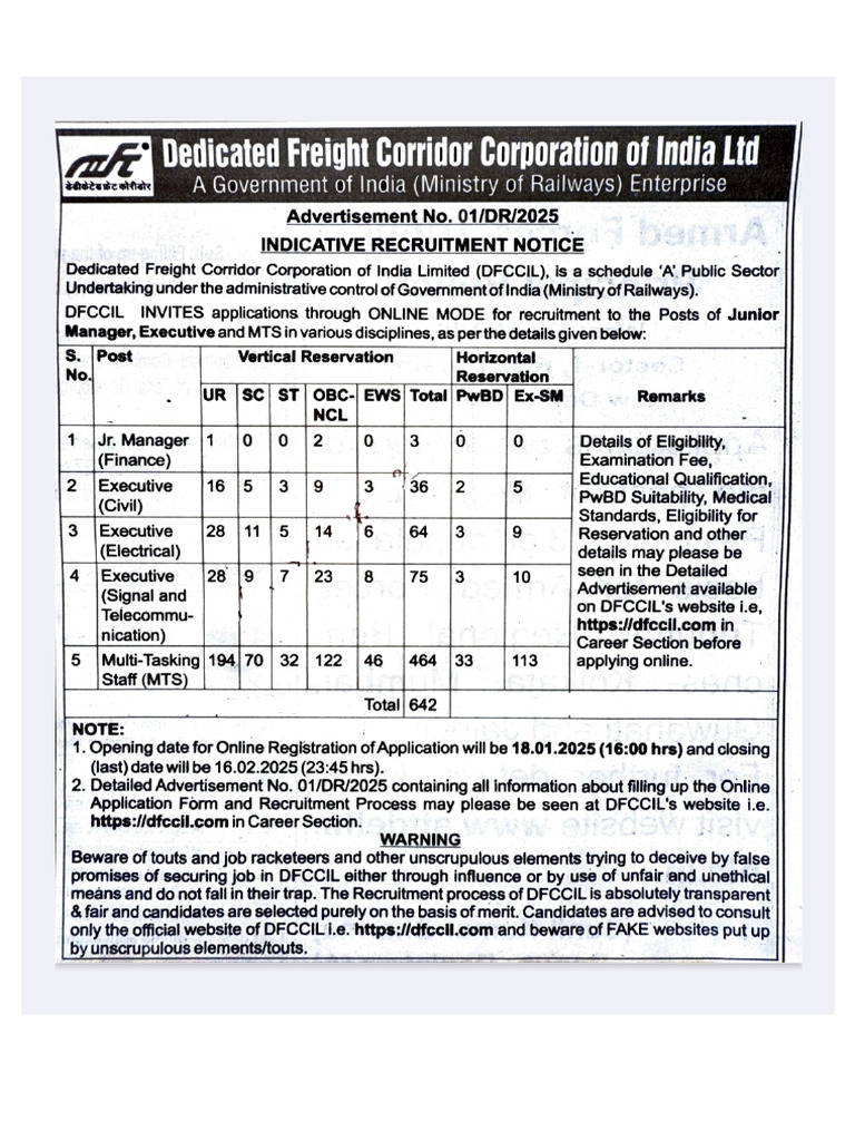642 MTS Executive Posts Advt Details DFCCIL | PDF