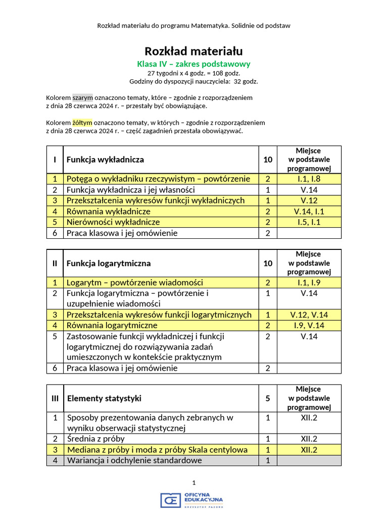 2024 Matematyka Rozklad Materialu KL 4 ZP 2 | PDF