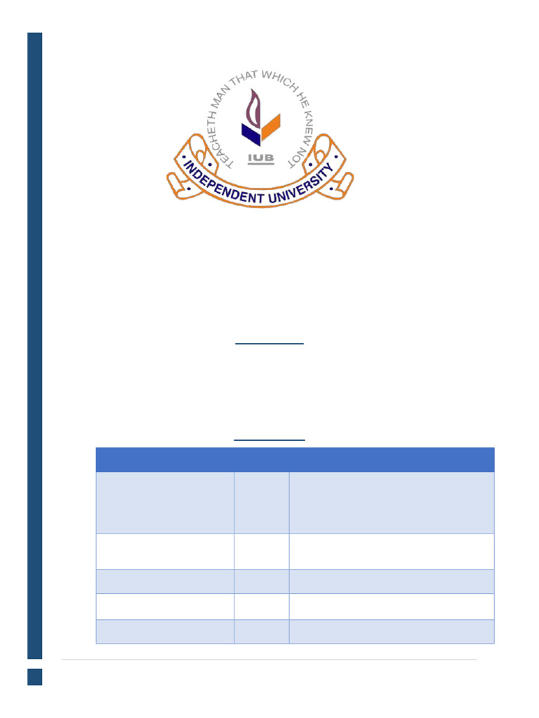 Fin 401 Final Assignment Section 1.PDF | PDF | Banks | Debit Card