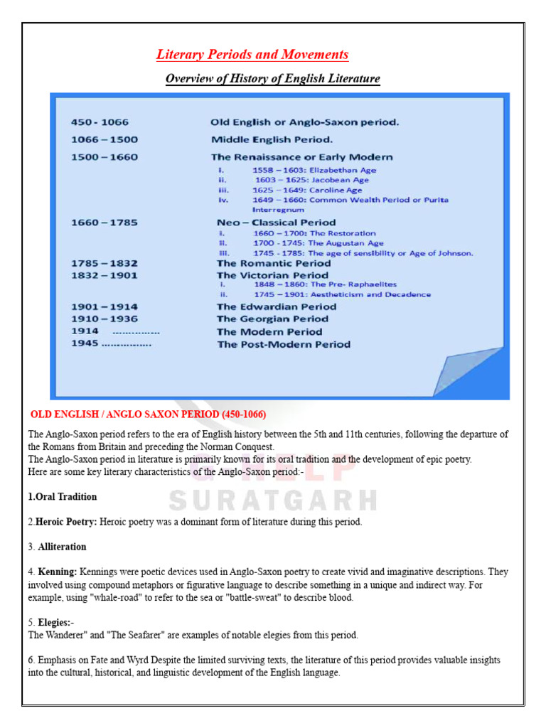 English Literary Periods Overview | PDF | English Literature | William Shakespeare
