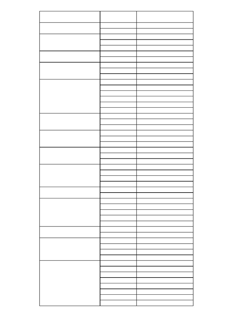 Assembly Constituencies by Districts | PDF
