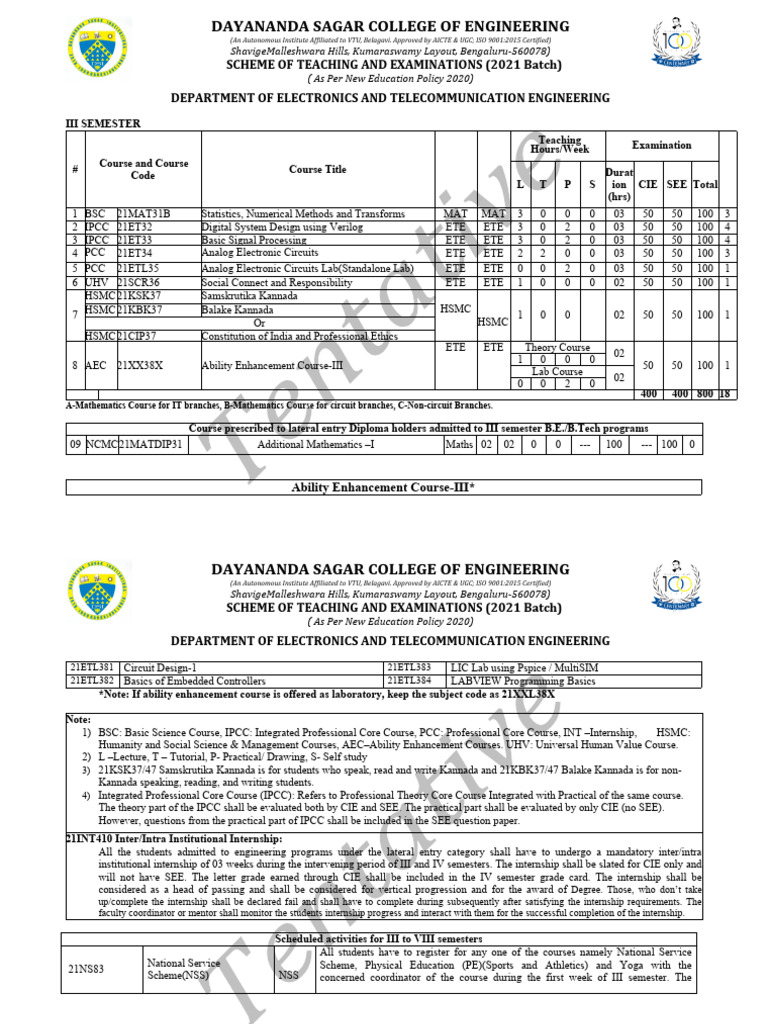 2021 Batch Scheme and Syllabus | PDF | Entrepreneurship | Innovation