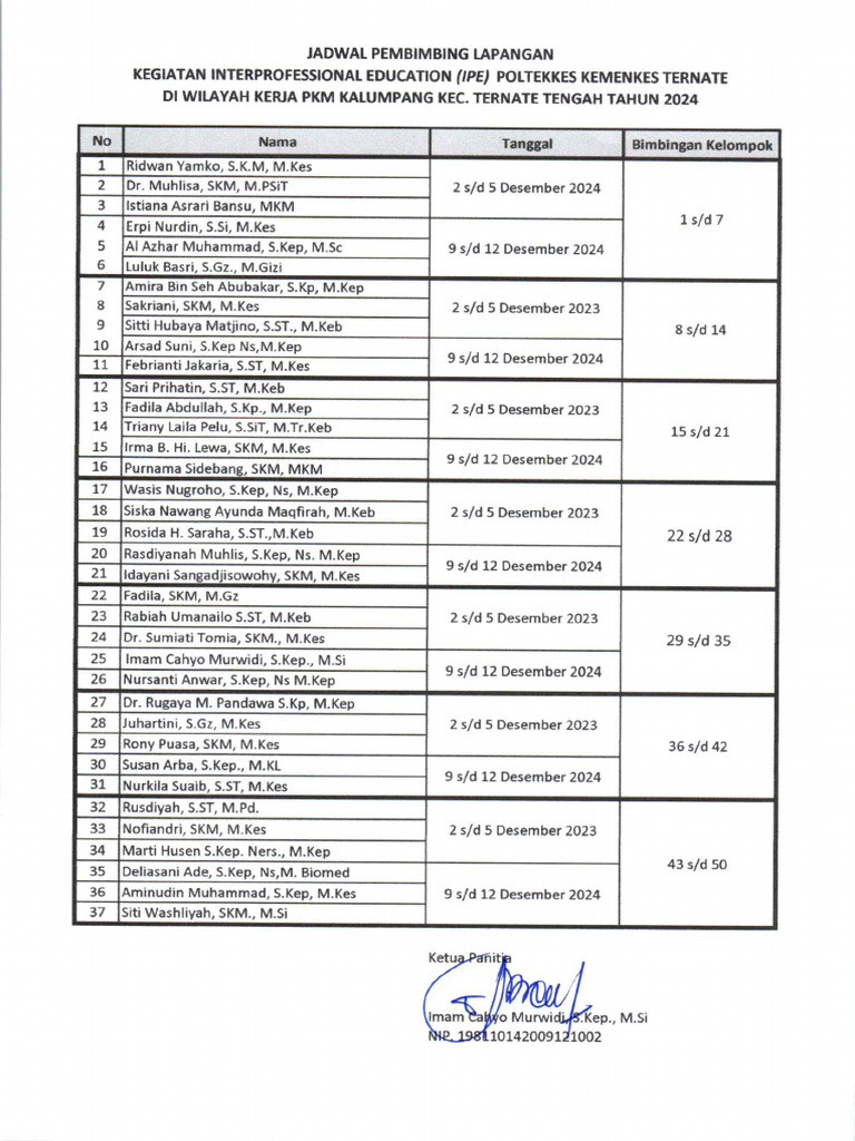 Jadwal Pembimbing Lapangan IPE 2024 | PDF