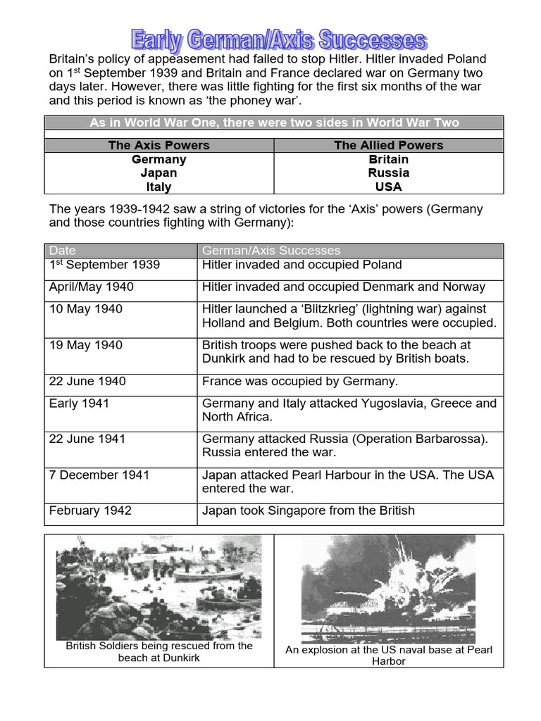 Key Events of WWII: Axis vs. Allies | PDF | Axis Powers | World War II
