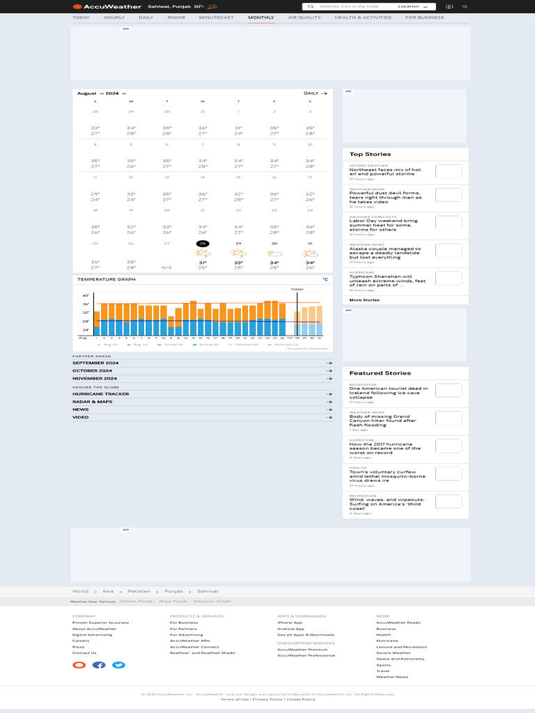 Sahiwal, Punjab, Pakistan Monthly Weather - AccuWeather | PDF | Tropics ...