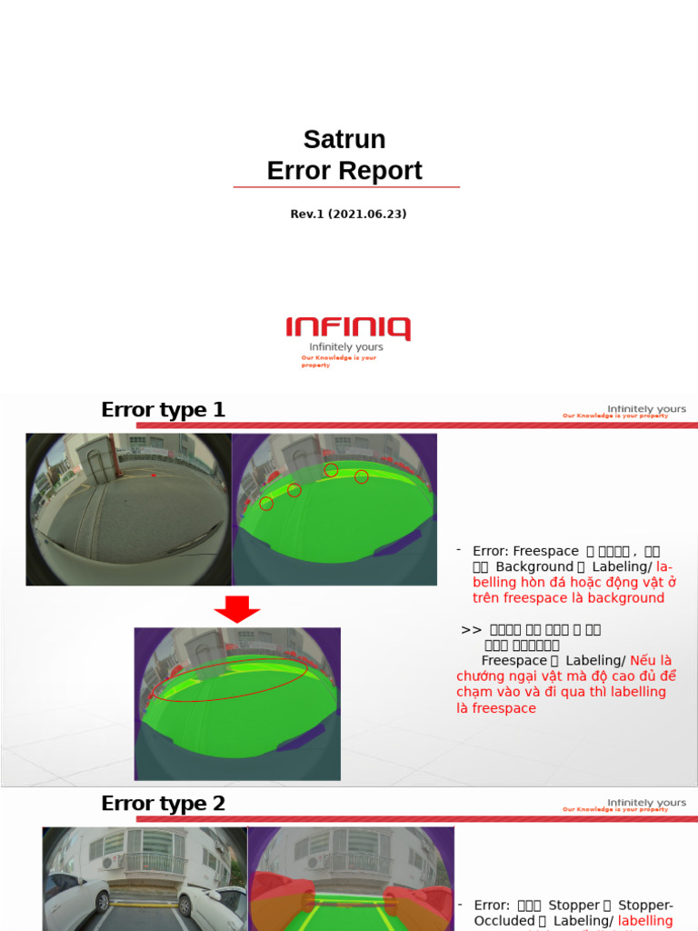 (Saturn) Error Report - Vnese | PDF
