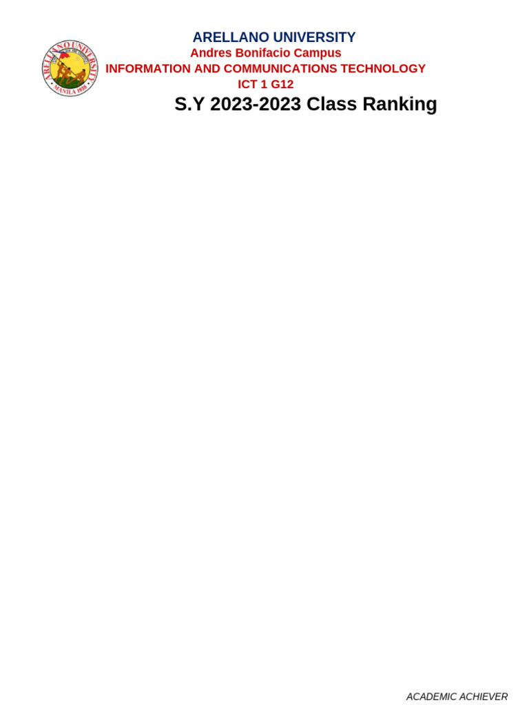 S.Y 2023 2023 Class Ranking | PDF