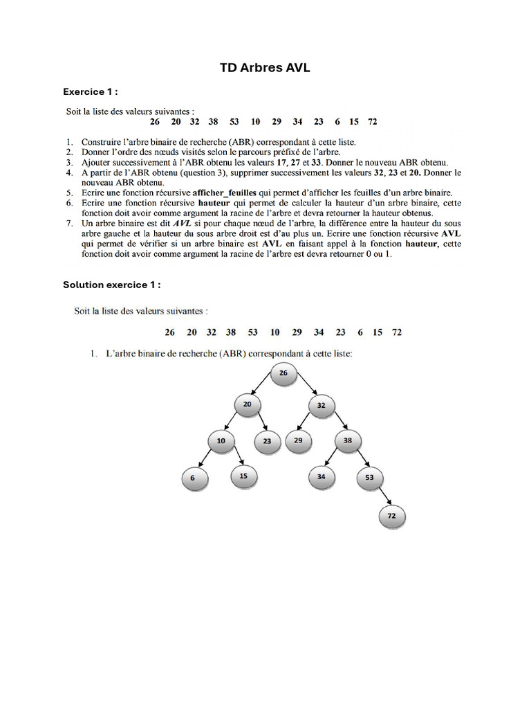 AVL Tree Exercises and Solutions | PDF