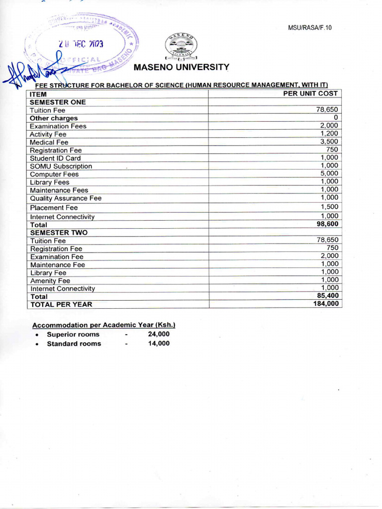 BSC Human Resource Management With It | PDF