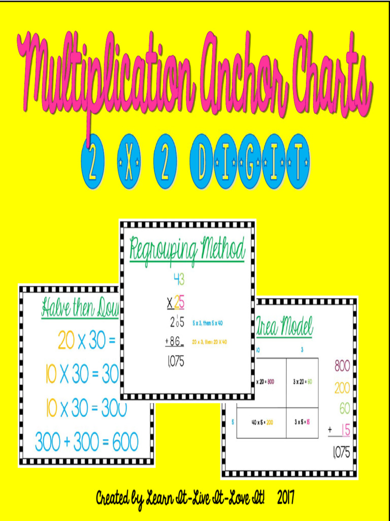 anchor chart | PDF