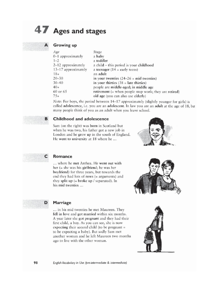 Ages and Stages-English - Vocabulary - in - Use - Pre - Intermediate-6 | PDF