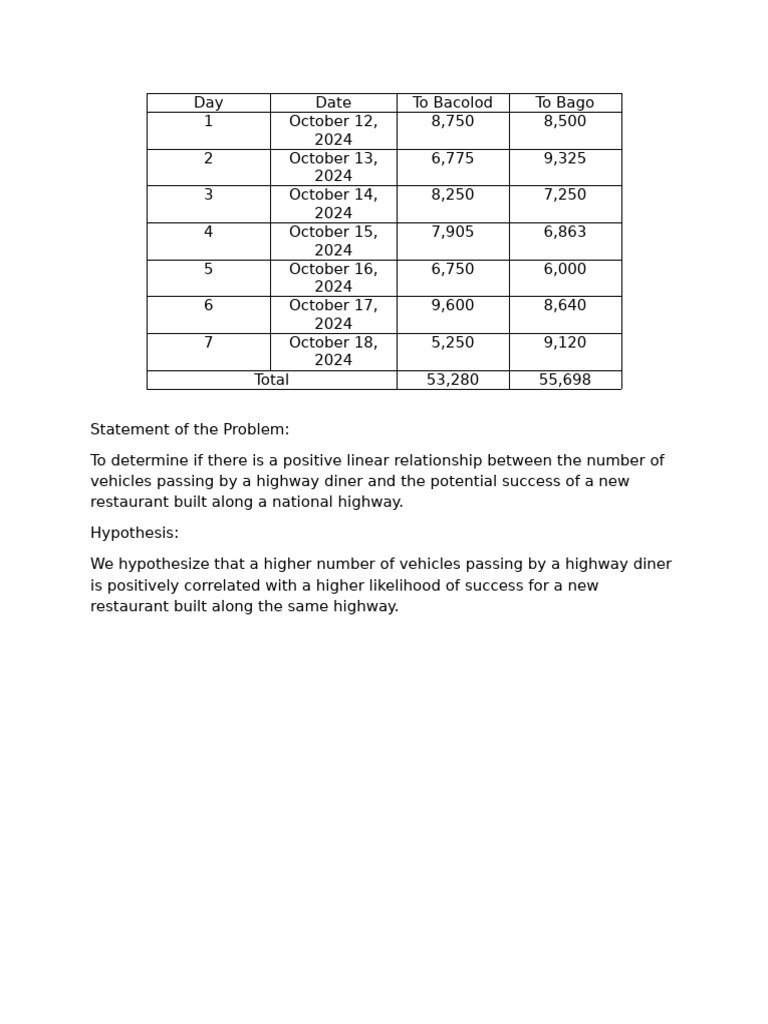 Simple Linear Regression | PDF Simple Linear Regression | PDF