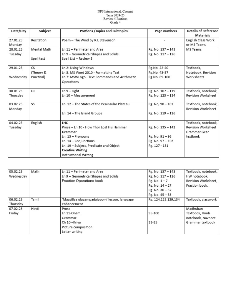 Grade 4 Review 5 Portions | PDF | Linguistics