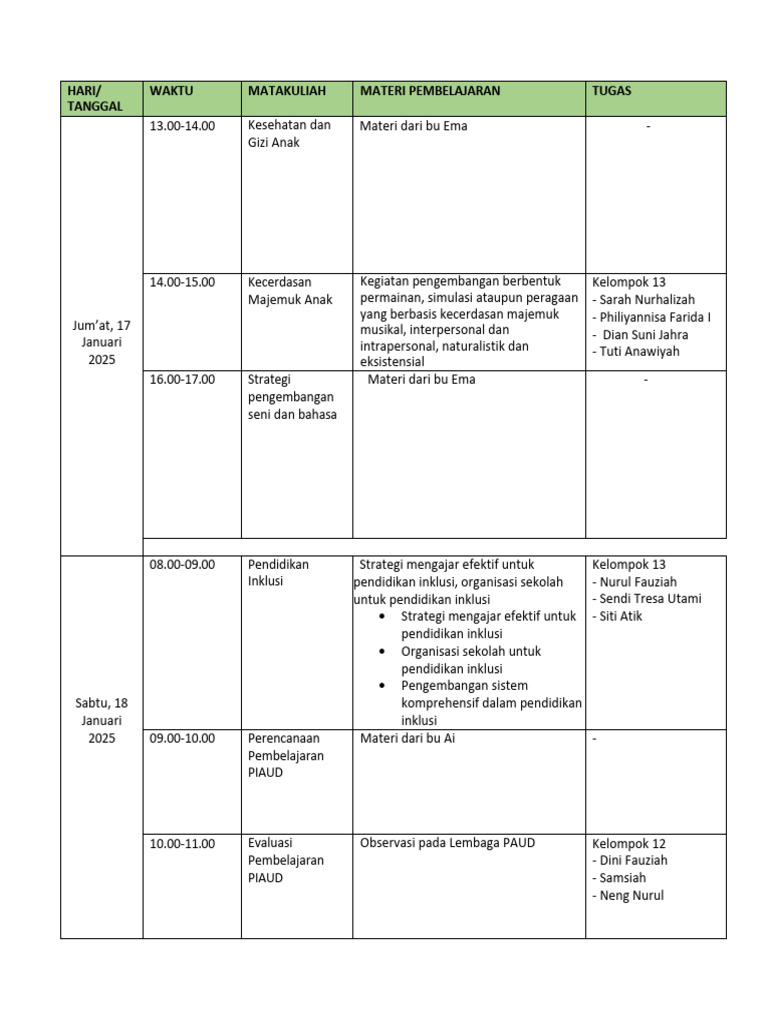 Jadwal Presentasi-4 | PDF