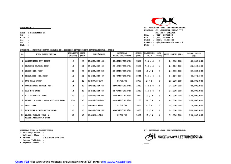 097-KE-KEWPUMP POM PT Electic Development International 2 | PDF
