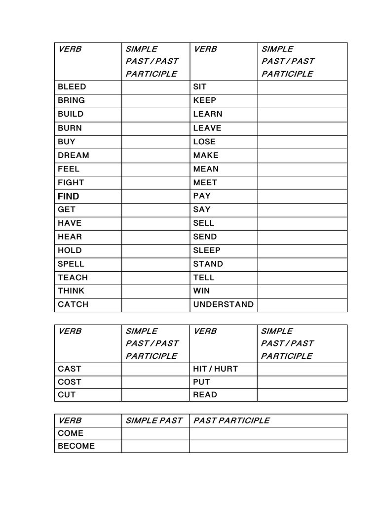 IRREGULAR VERBS COMPLETE LIST | PDF