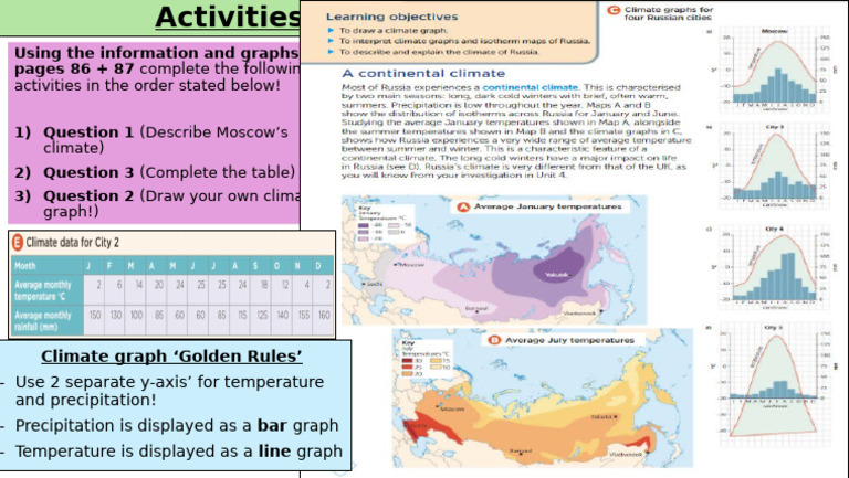 Figure C - Russia's Climate | PDF