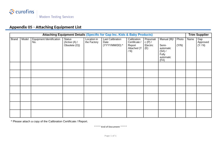 Appendix 05 - Attaching Equipment List-V2 | PDF