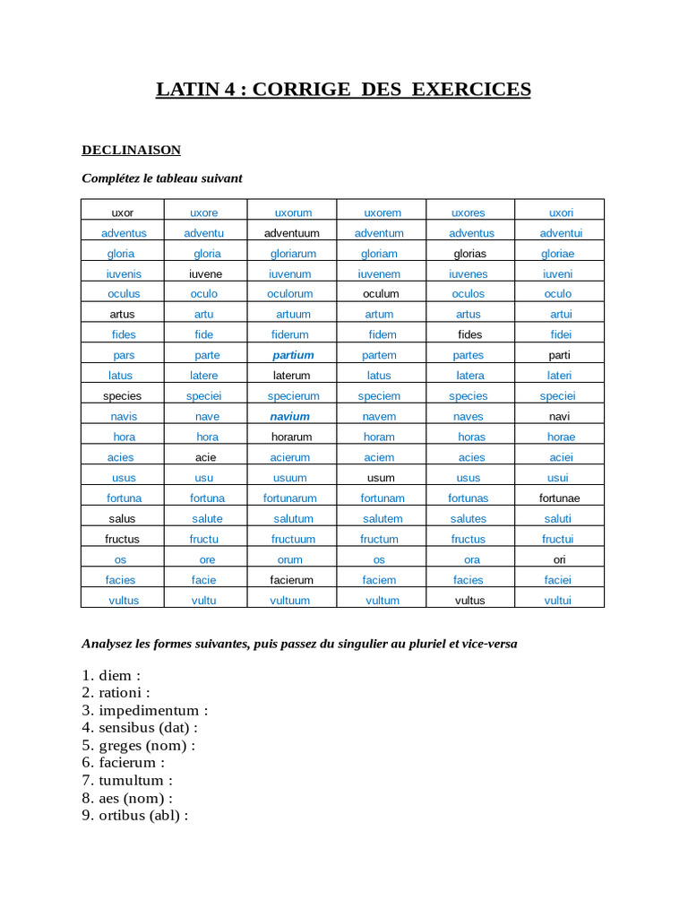 Exercices de Grammaire Morphologie Solutions - Google Docs | PDF