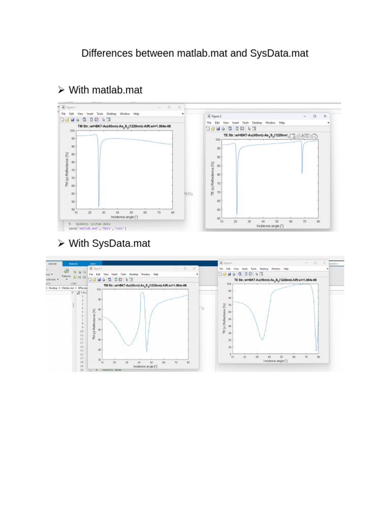 Dif matlab-SisData | PDF