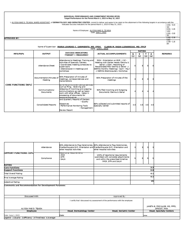 Ipcr 1 Pdf Medicine Health Care