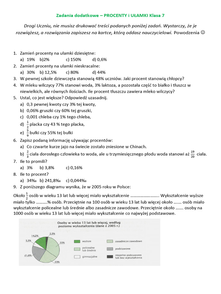 Procenty I Ułamki Zadania Dodatkowe Klasa 7 MATEMATYKA | PDF