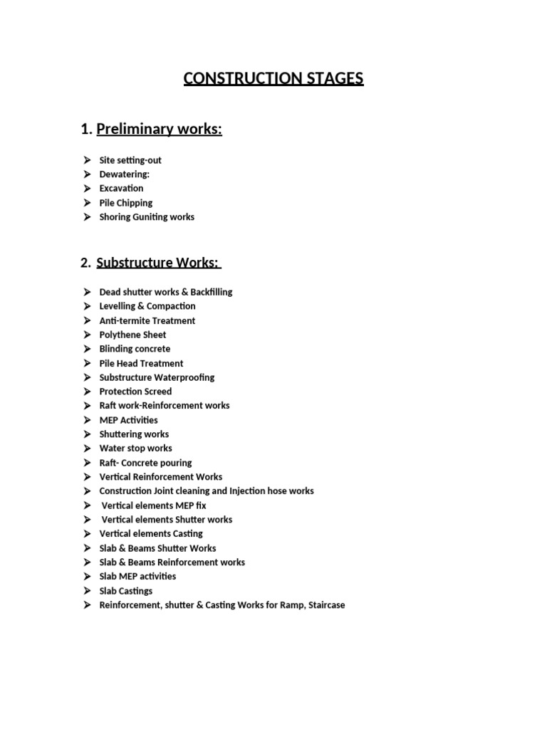 Comprehensive Construction Stages Guide | PDF