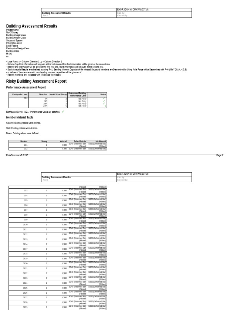 Building Risk Assessment Report | PDF | Bending | Beam (Structure)