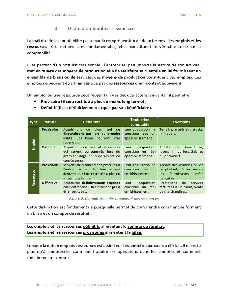 Distinction Éléments Provisoires Et Définitifs | PDF