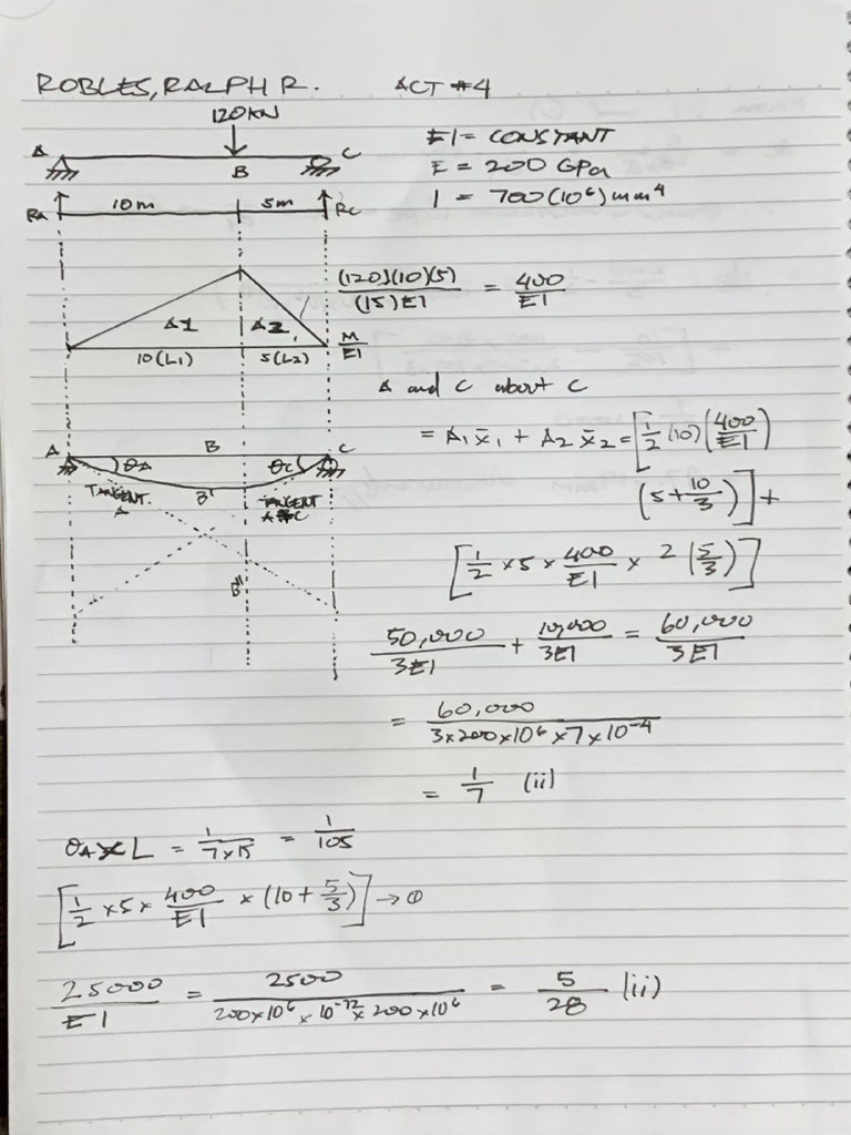 CW4_A2_ROBLES_RALPH | PDF