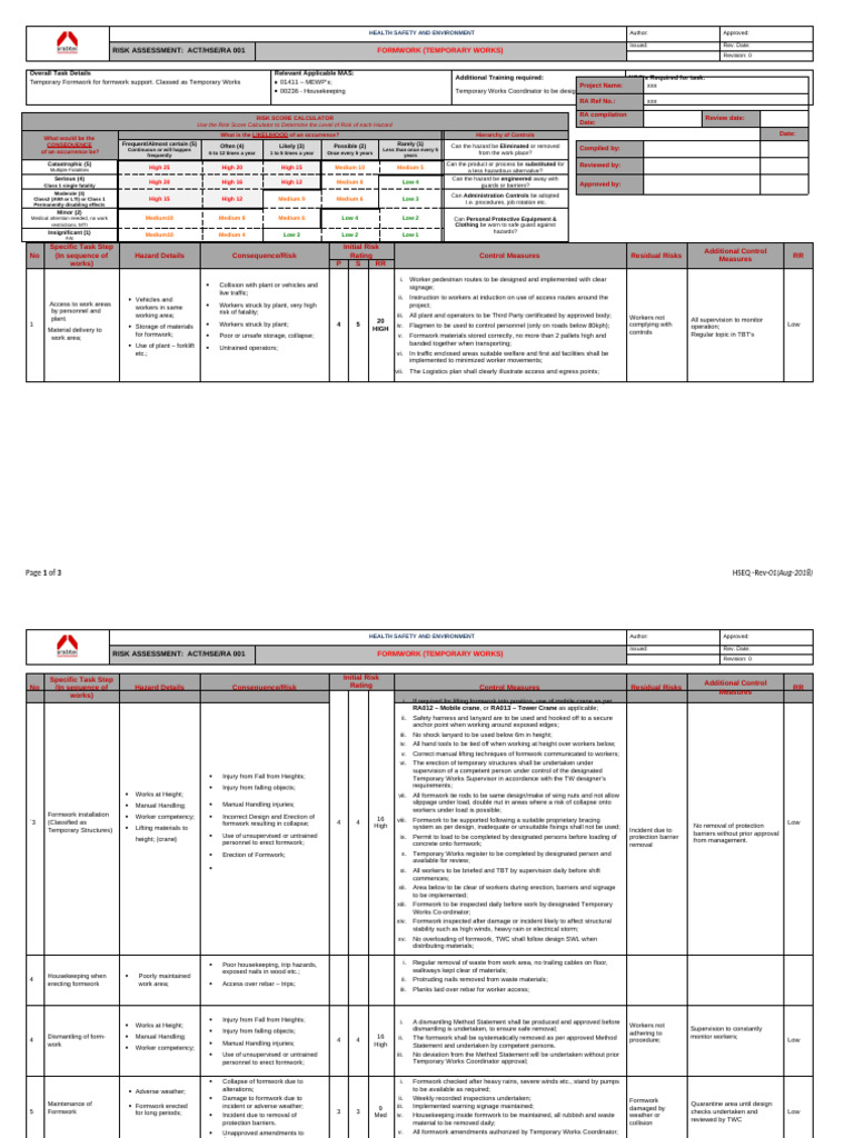 Risk Assessment: Act/Hse/Ra 001: Formwork (Temporary Works) | PDF ...