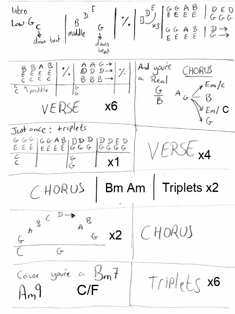 Real gone Kid (4) (2) | PDF