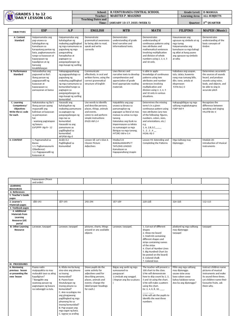 DLL - All Subjects 2 - Q3 - W5 - D2 | PDF