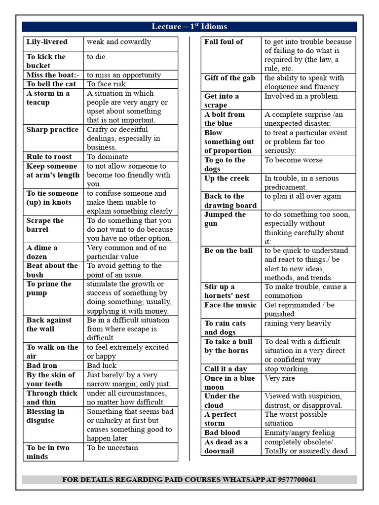 All Lectures Printable PDF Lecture Wise | PDF | Extraversion And Introversion
