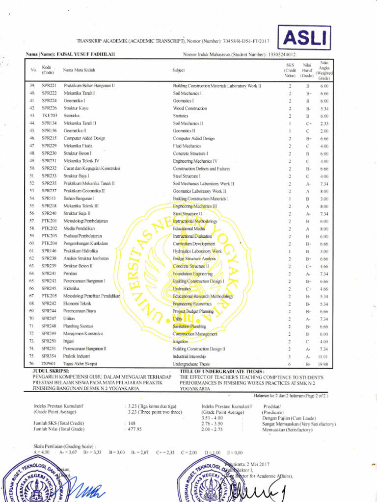 Transkrip S1 2.1 | PDF