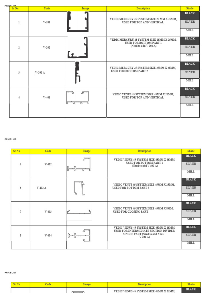 Sections List (4) | PDF | Door | Architectural Elements