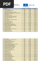 Name Mismatch Declaration | PDF | Business | Law