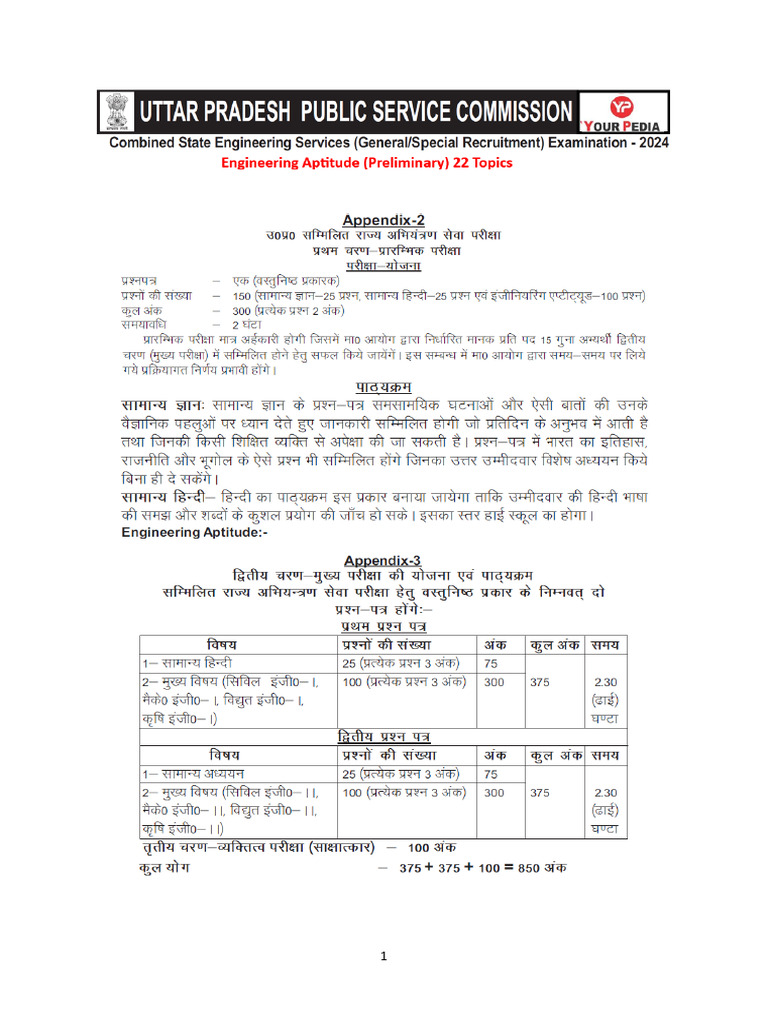 20 QN Series Ethics & Values in Engineering Profession | PDF | Utilitarianism | Virtue Ethics