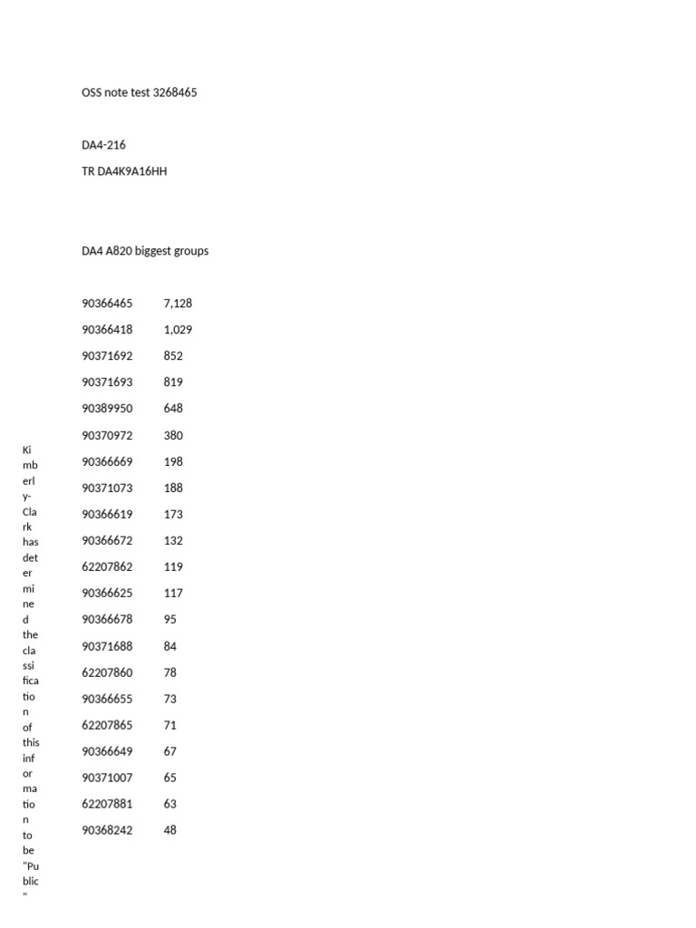 Kimberly-Clark Public Data Overview | PDF