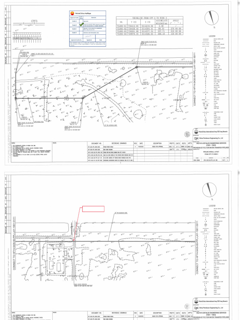 Road Crossing Details Needed | PDF