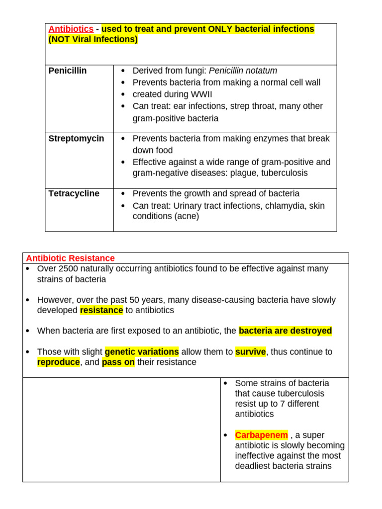 Antibiotics Note For LMS | PDF | Bacteria | Antimicrobial Resistance