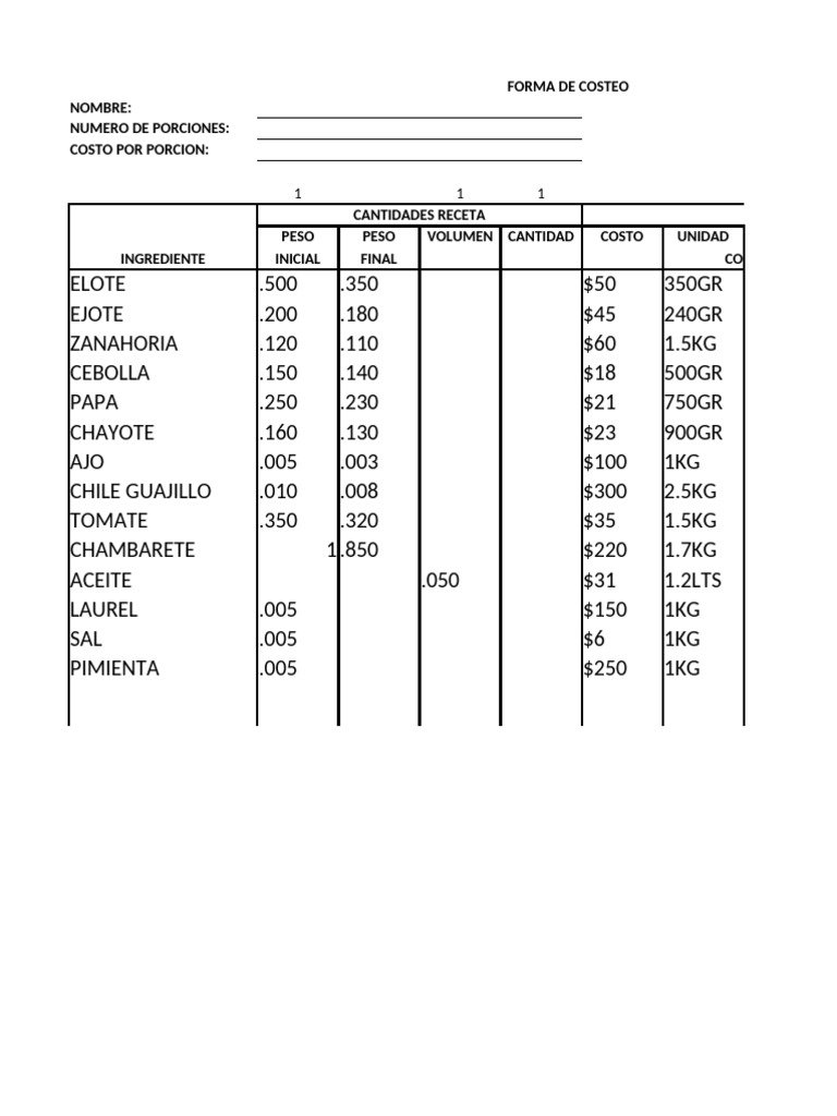 Ejercicio Costeo | PDF