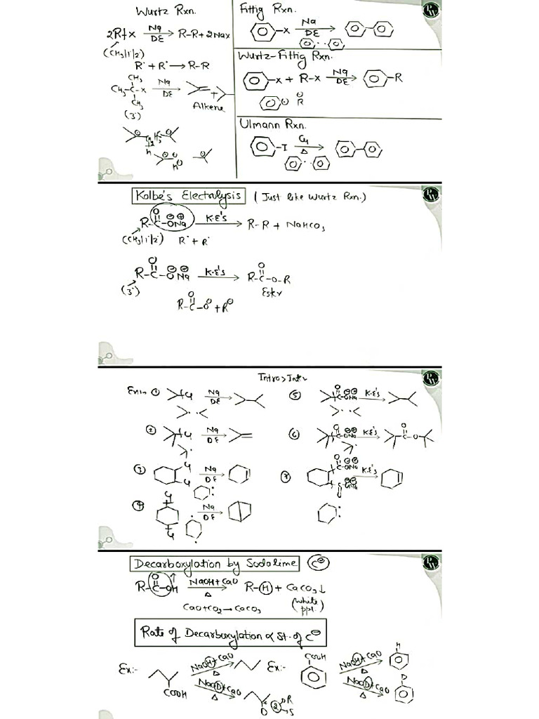 ALL NCERT NAME REACTIONS - YJ Sir.P | PDF